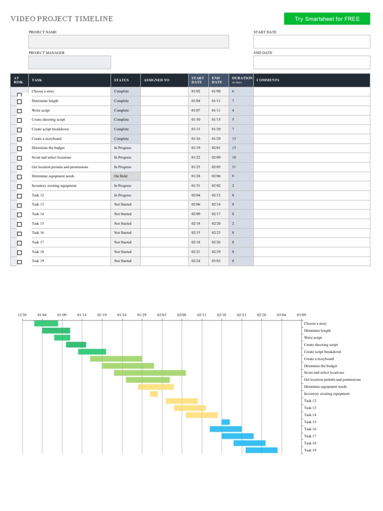 Video Production Timeline Template | PDF