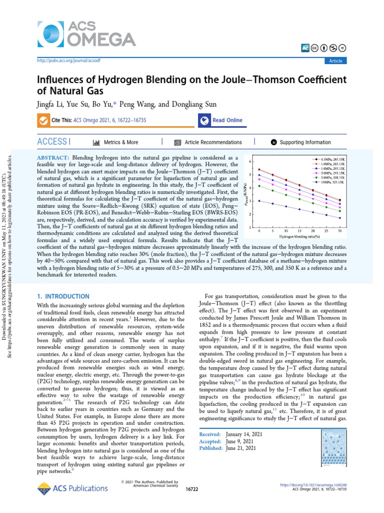 Influences of Hydrogen Blending On The Joule Thomson Coefficient of ...