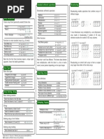 Numpy CheatSheet | PDF