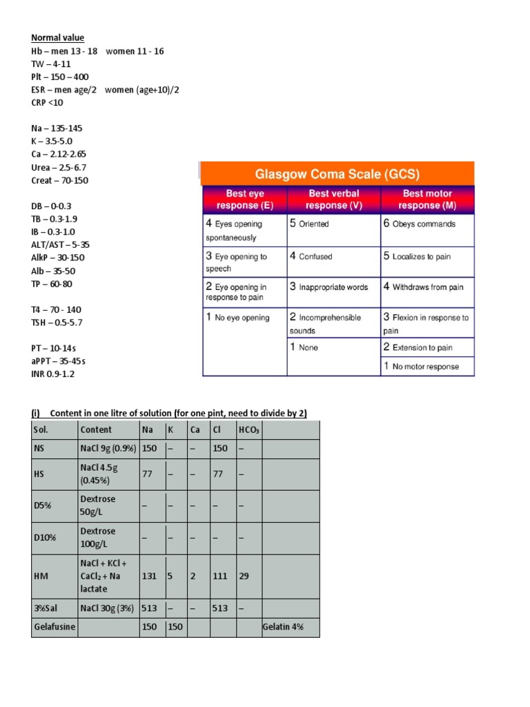 Off Tag Assessment (Surgery) | PDF | Medicine | Human Diseases And ...