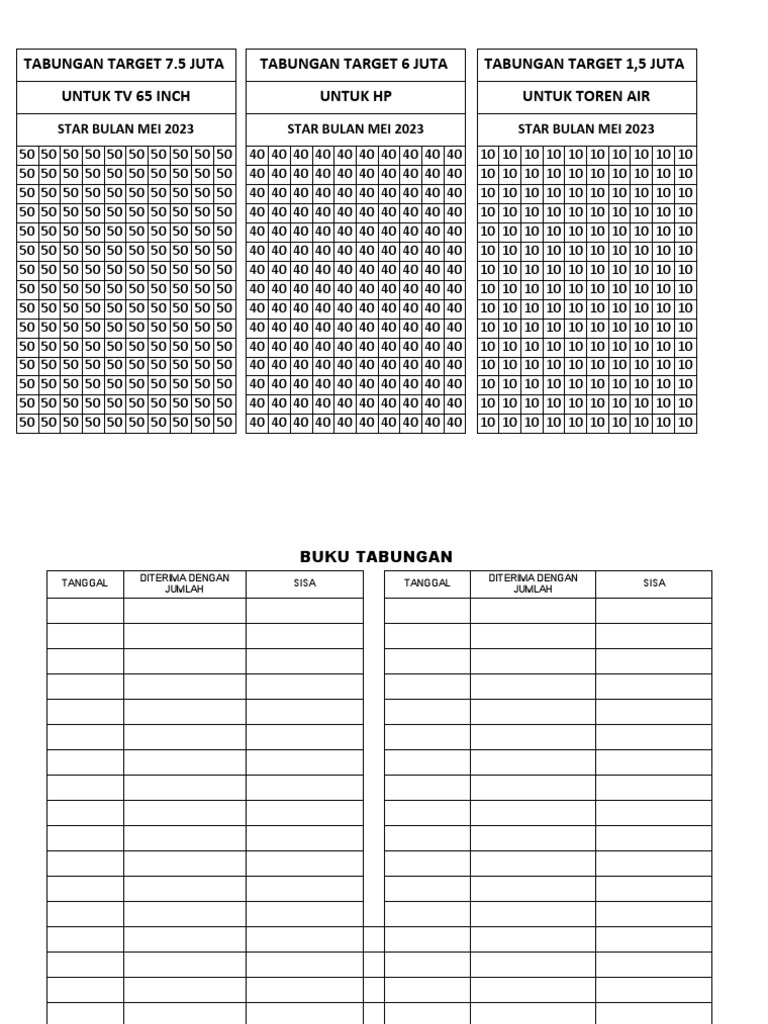 Tabungan Target | PDF