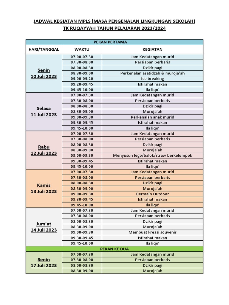 Jadwal MPLS TK Ruqayyah | PDF
