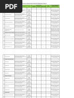 Tabel Contoh Format Tabel IBPRP | PDF