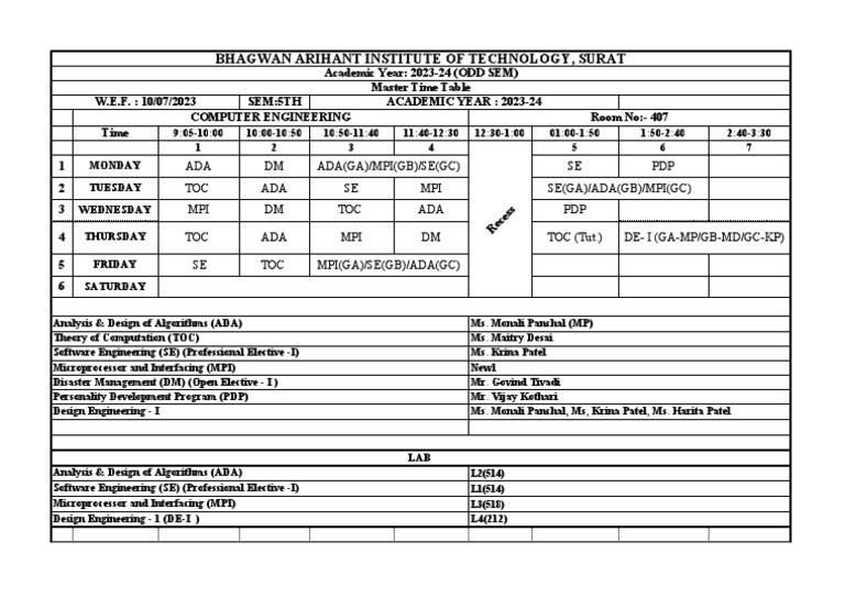 B.Tech Sem 5 Computer Time Table | PDF | Computing | Central Processing Unit