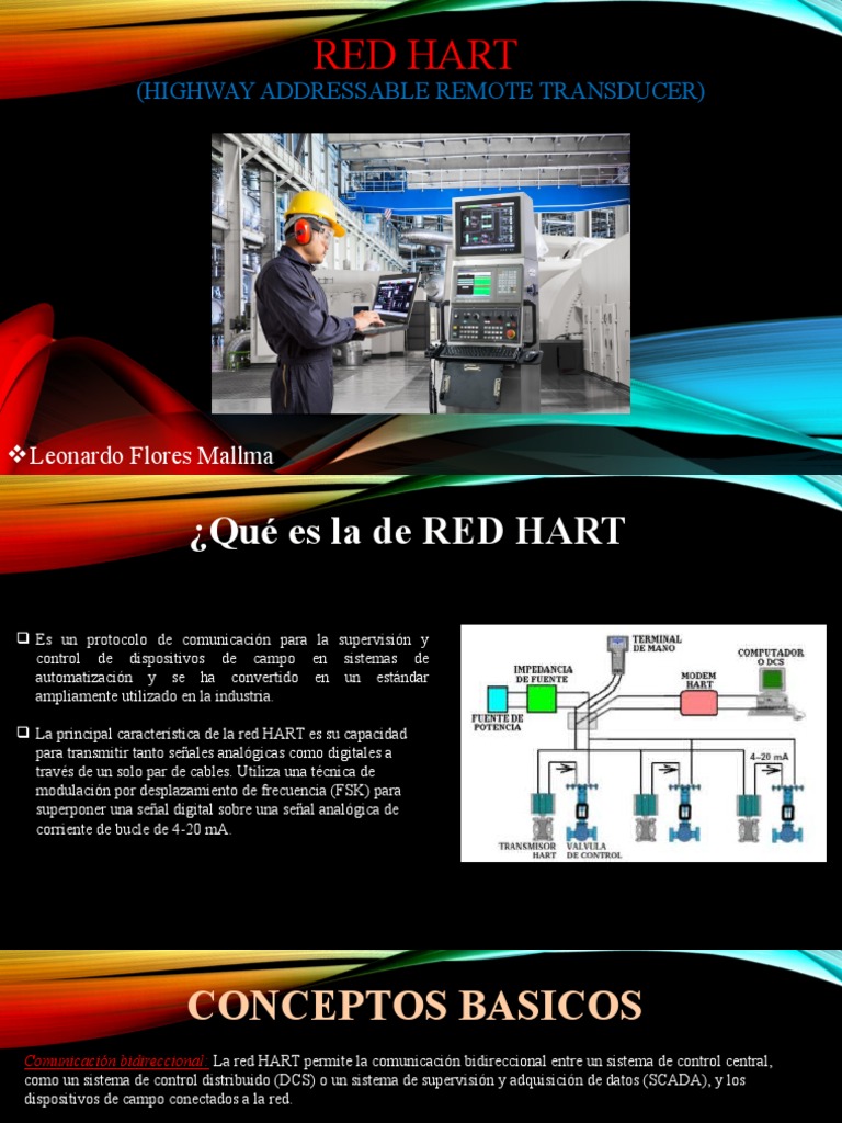 Red Hart | PDF