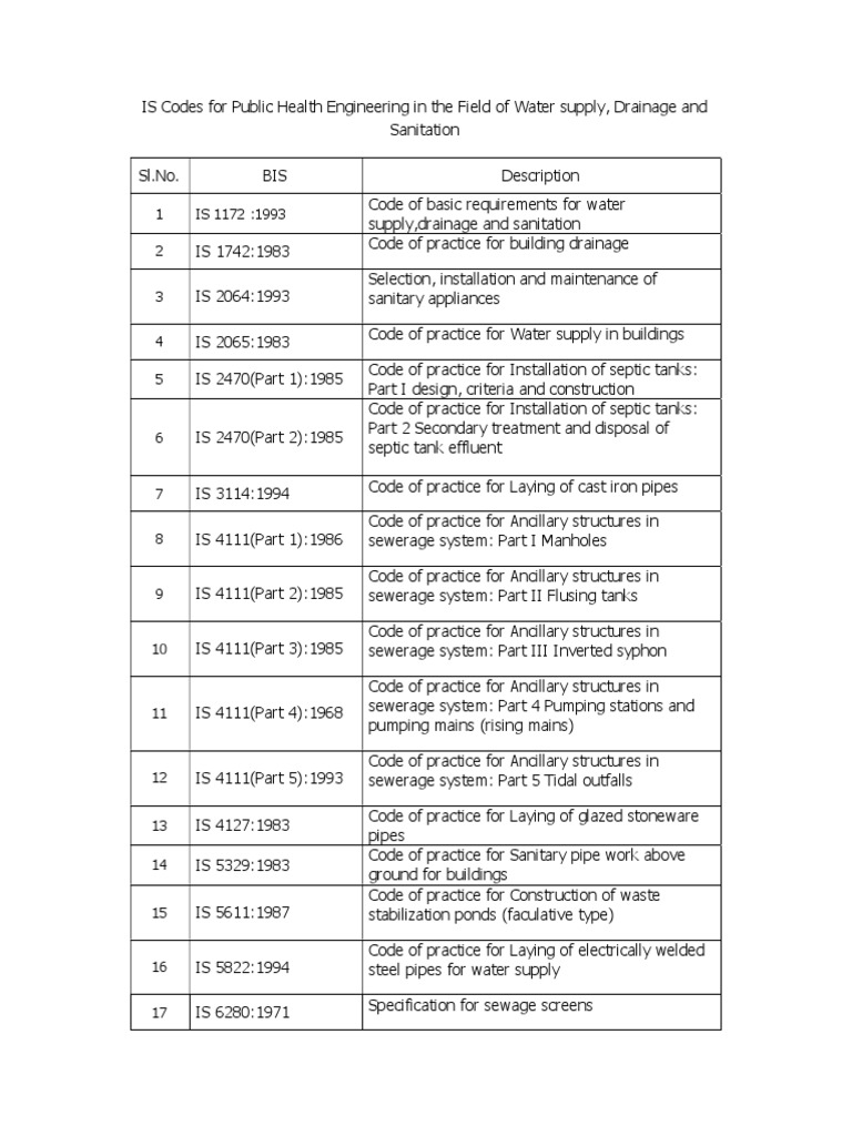 IS Codes For Public Health Engineering | PDF | Filtration | Sewerage