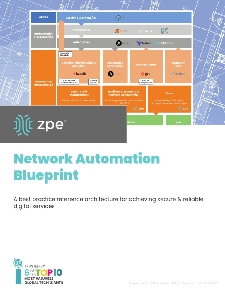 Network Automation Blueprint | PDF | Computer Network | Virtual Private Network