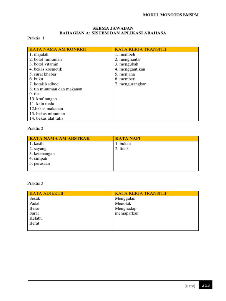 013 MODUL MONOTOS BM SPM KERTAS 2 + Jwp-213-216 | PDF