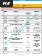 FLStudio20 GettingStartedManual | PDF | Synthesizer | Sound Technology