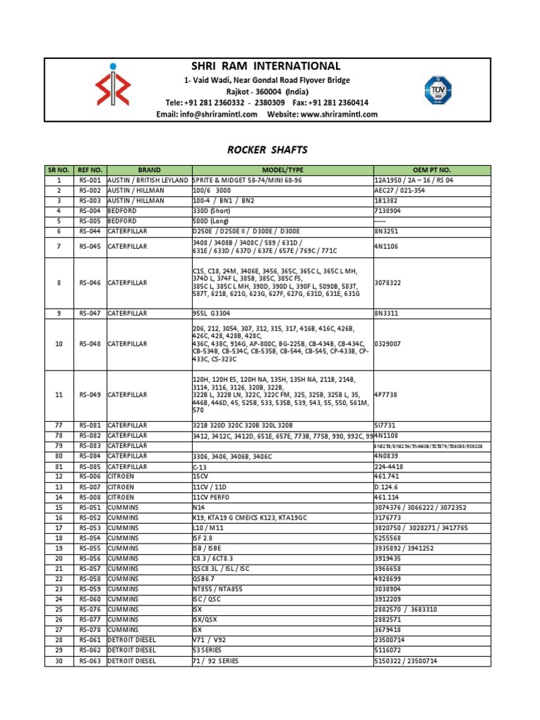 Rocker Shafts | PDF | Rotating Machines | Private Transport