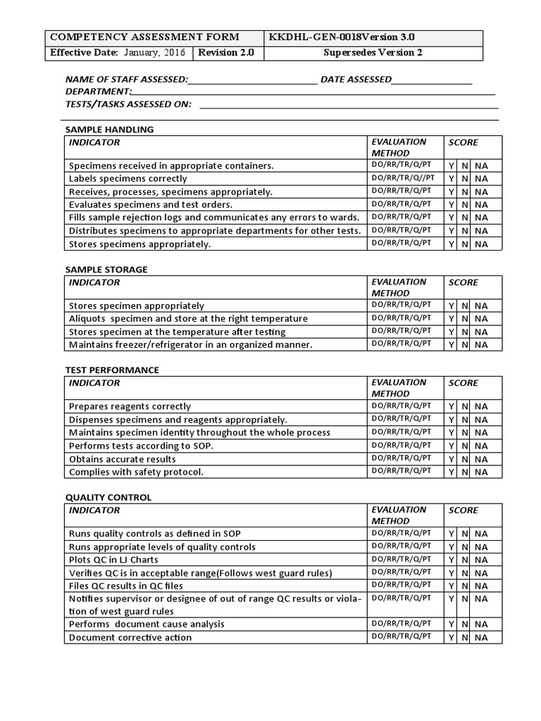 Competency Assessment Tool | PDF | Business