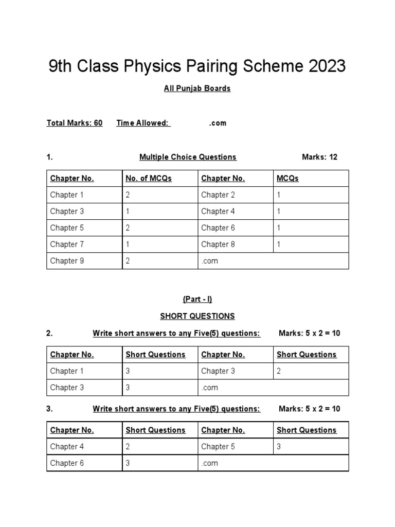 9th Class Physics Pairing Scheme 2023 | PDF