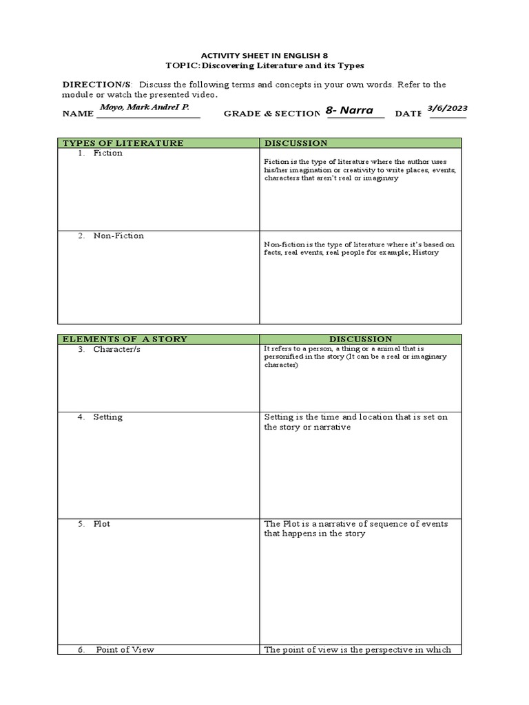 Activity Sheet in English 8 Literature Types | PDF | Plot (Narrative) | Narrative