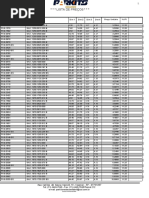 Catálogo de Retentores Incobor | PDF