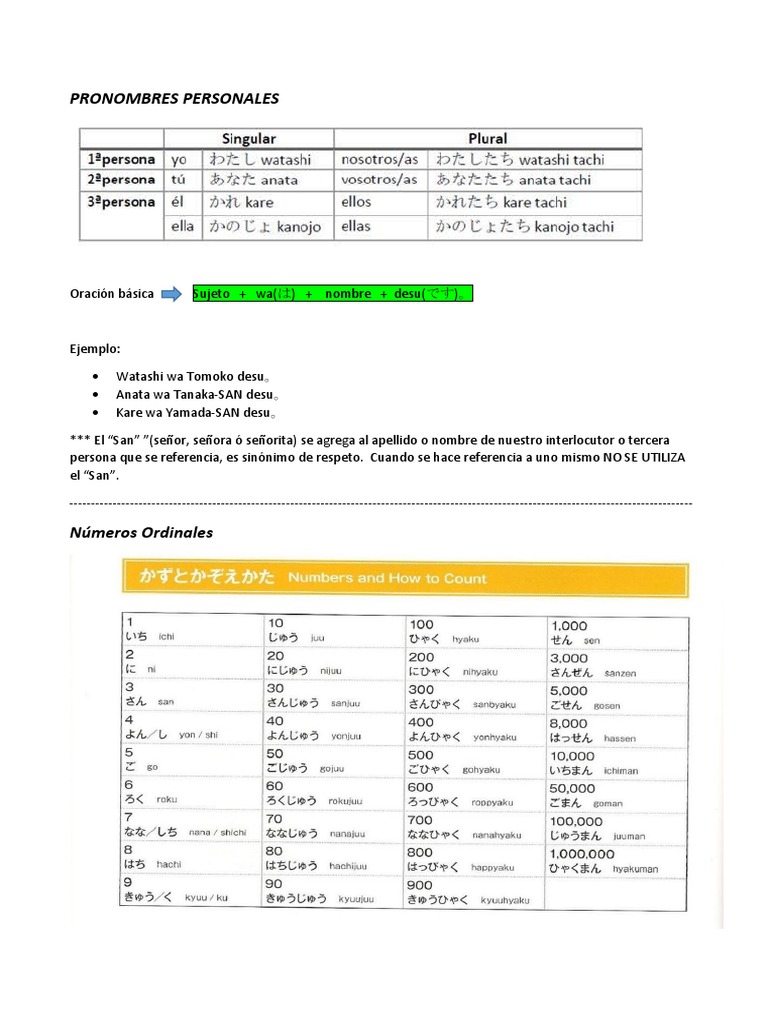 Pronombres Personales y Números Coreano | PDF