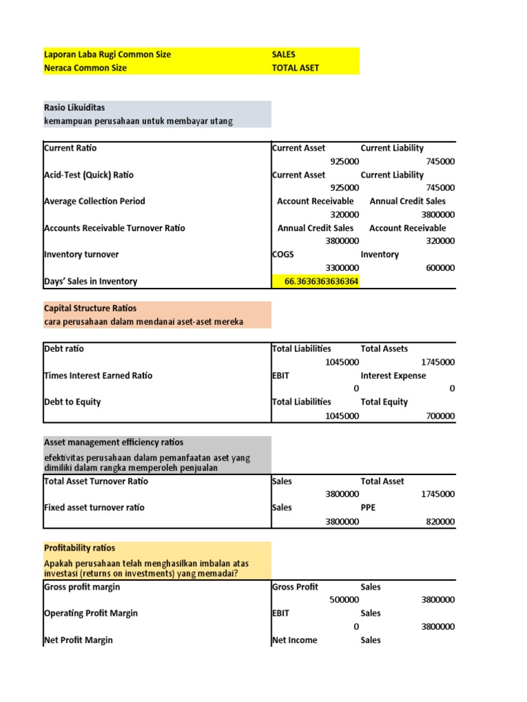 Cheatsheet Uts Mankeu | PDF | Net Present Value | Present Value