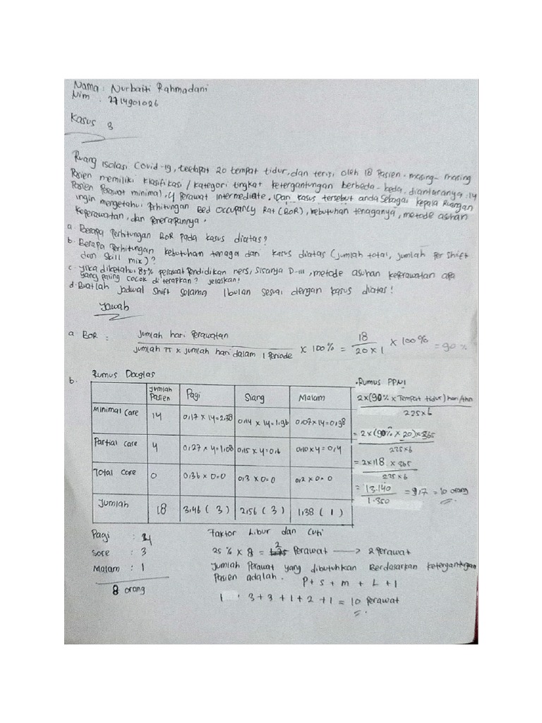 SOCA Kep - Manajemen | PDF
