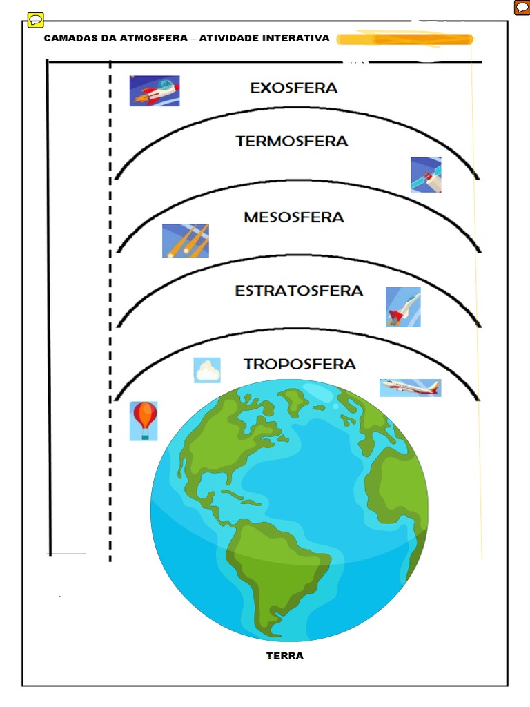 Camadas Da Atmosfera - Atividade Interativa - Prof. Leandro Seles | PDF