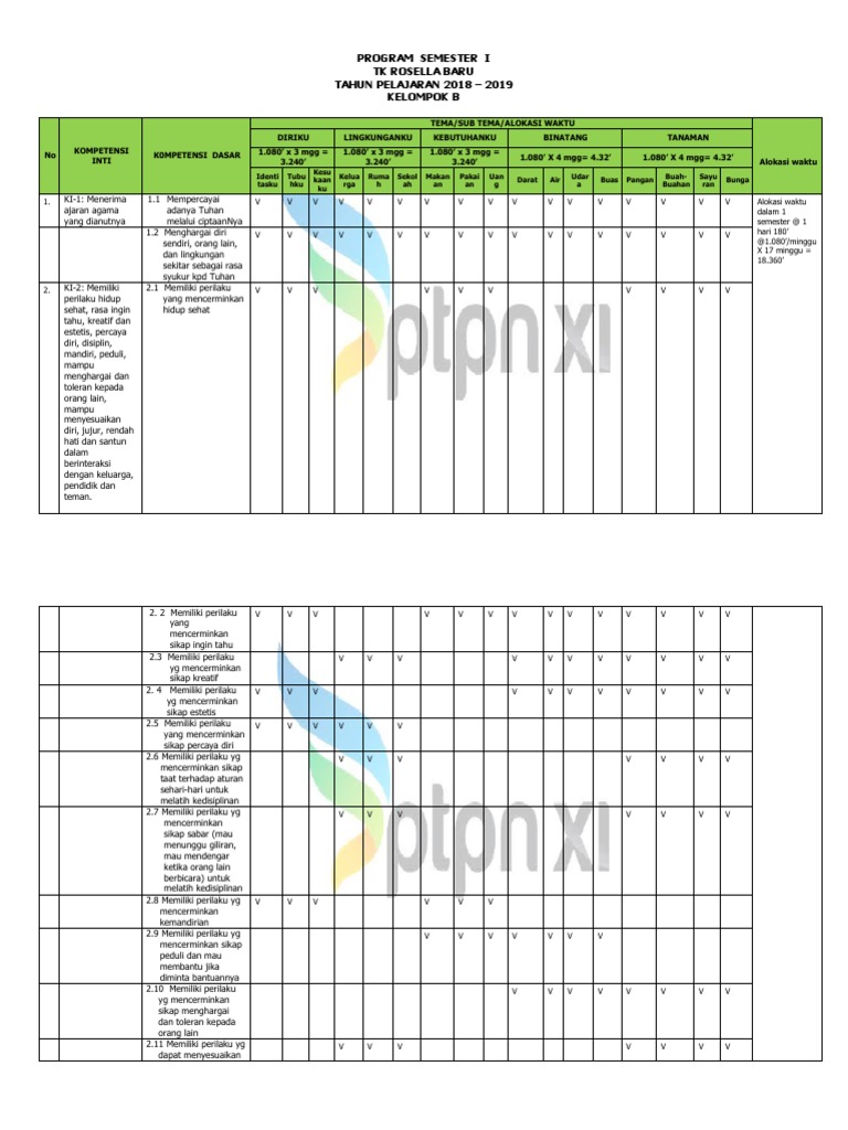 Prosem Ceklis - KLP.B SMTR-1 | PDF