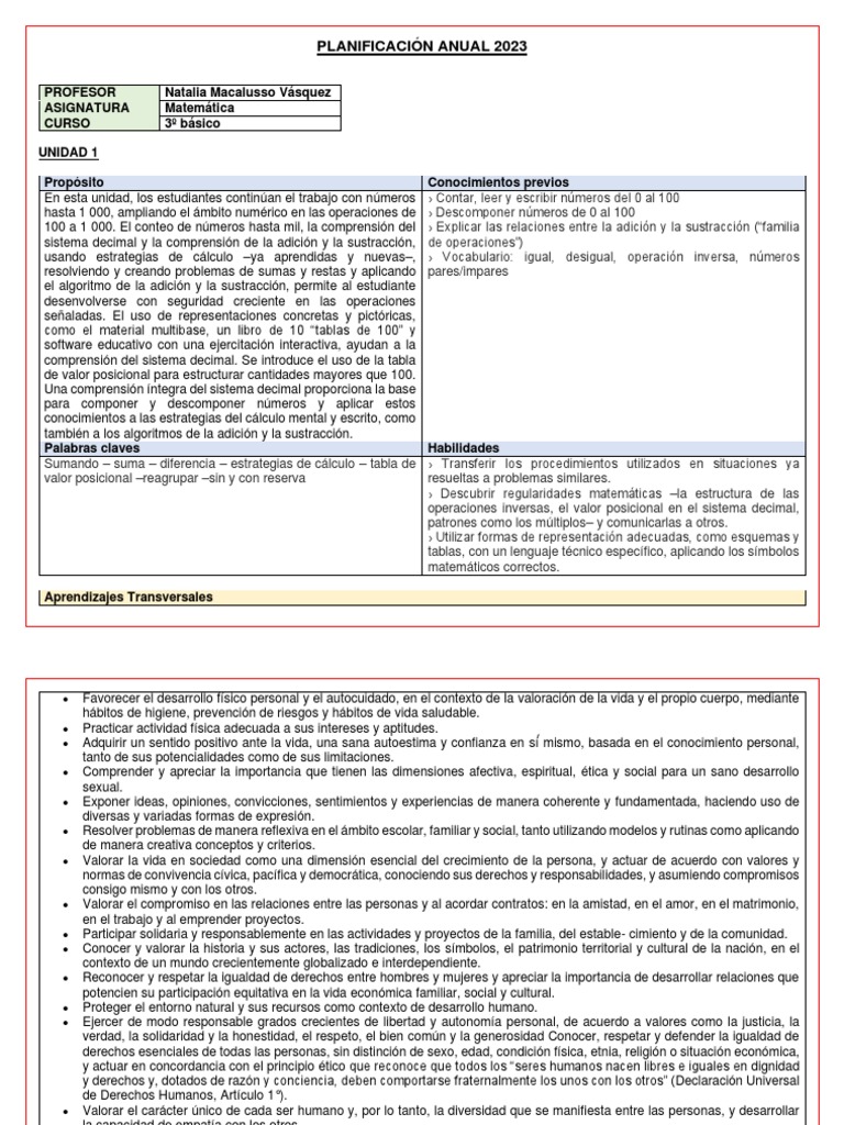 Planificación Anual Matemática 2023 3° Básico Pdf Sustracción 9024