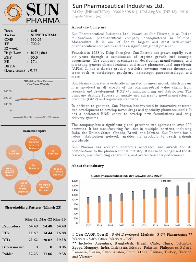 Equity Research Report - Sun Pharma 2023 | PDF | Cost Of Capital ...