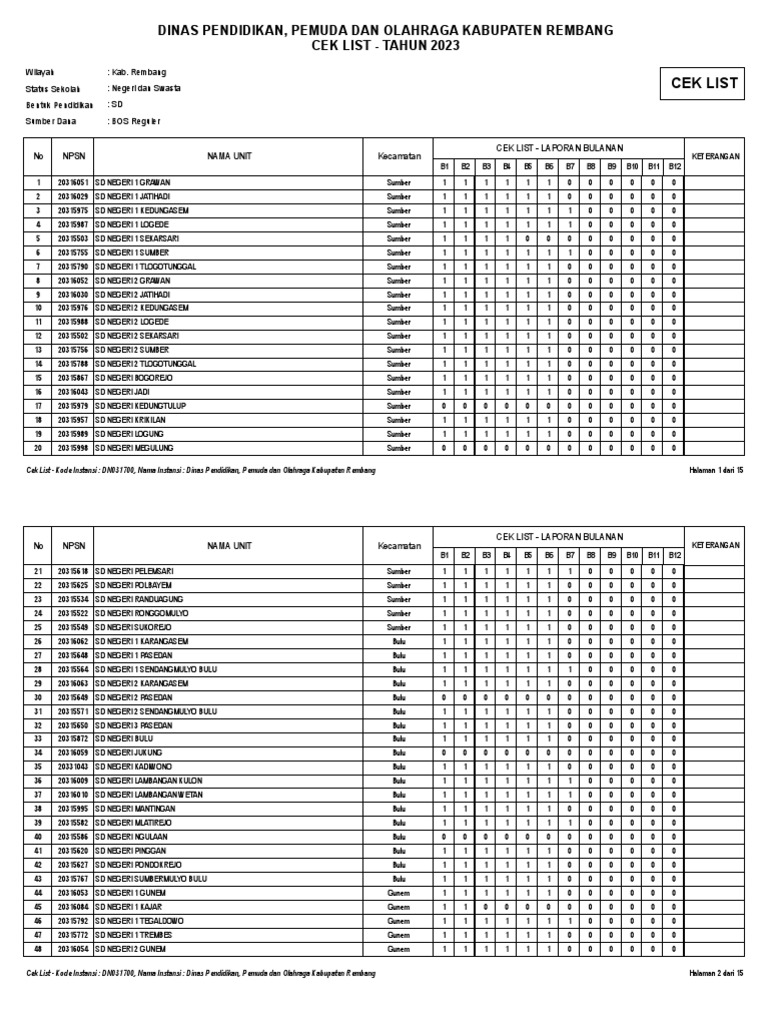 Cek Lis Reguler Per 17-07 10.52 | PDF