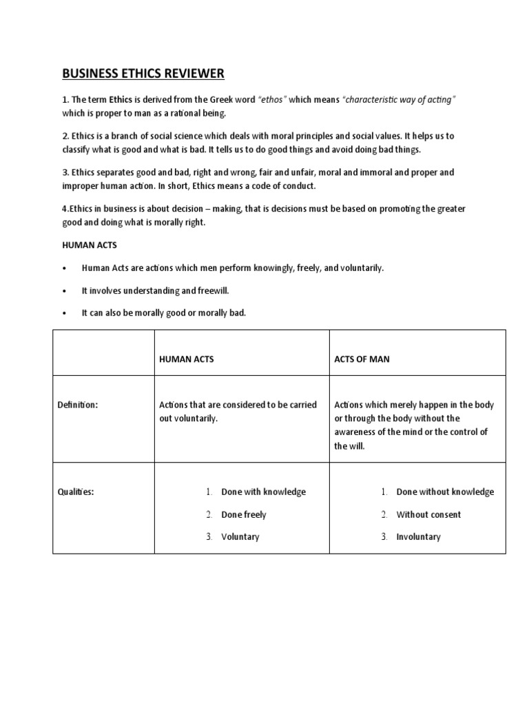 Business Ethics and Moral Principles Guide | PDF | Morality | Intention