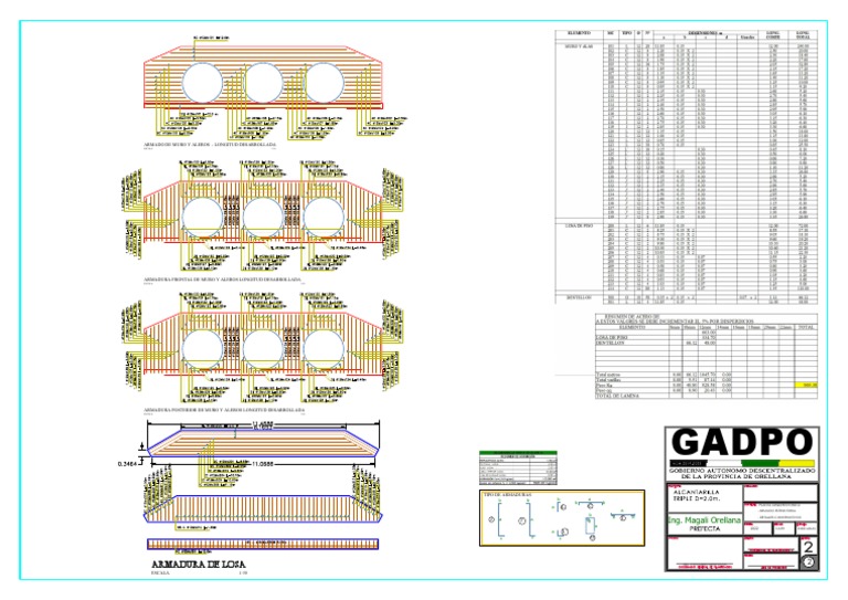 TRIPLE D 2000 1-Modelo - pdf222 | PDF
