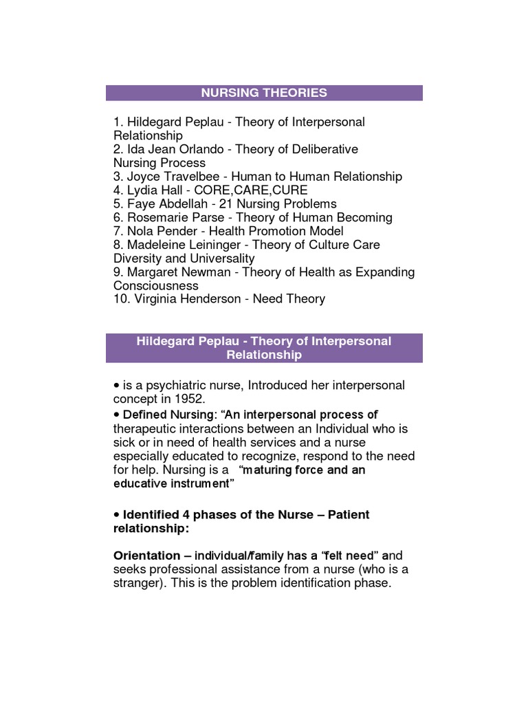 Nursing Theories | PDF | Nursing | Self Efficacy