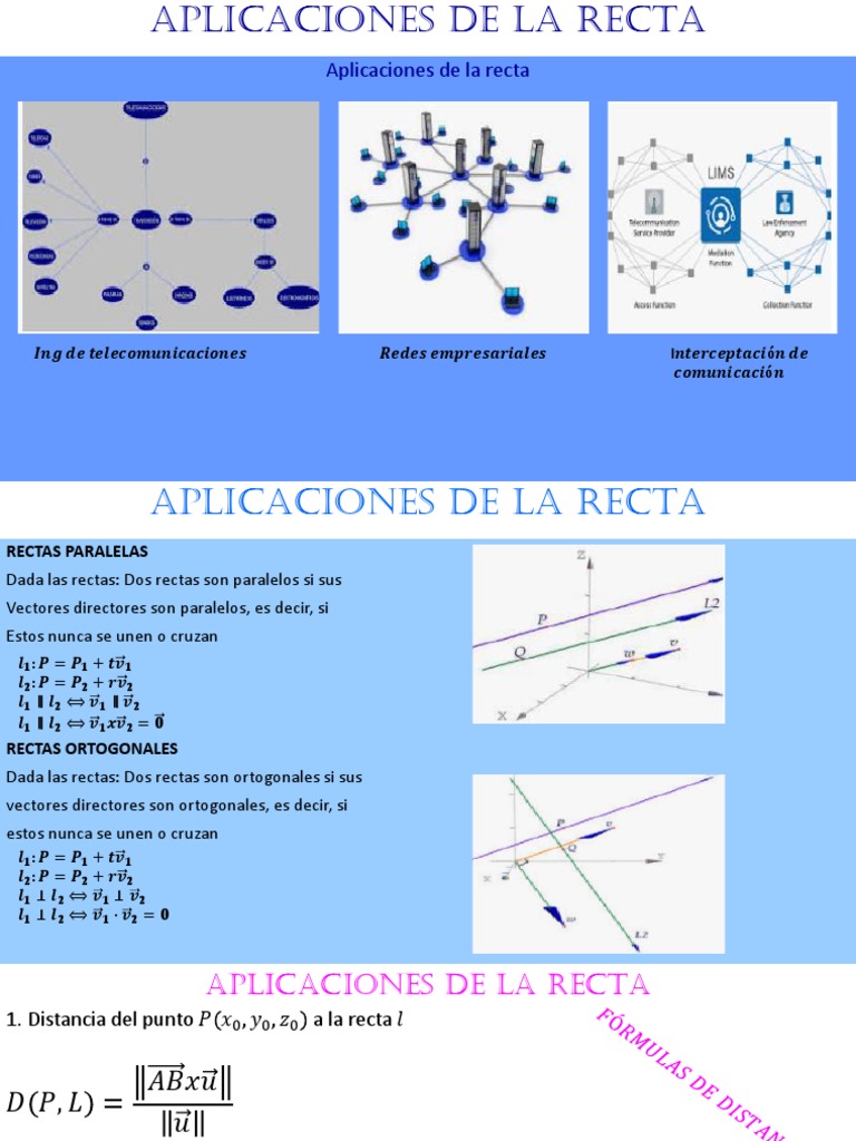 Aplicaciones de Rectas | PDF | Matemáticas | Geometría algebraica