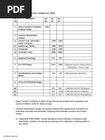 ZIM Inland Haulage Charges in India | PDF | Value Added Tax | Economy ...