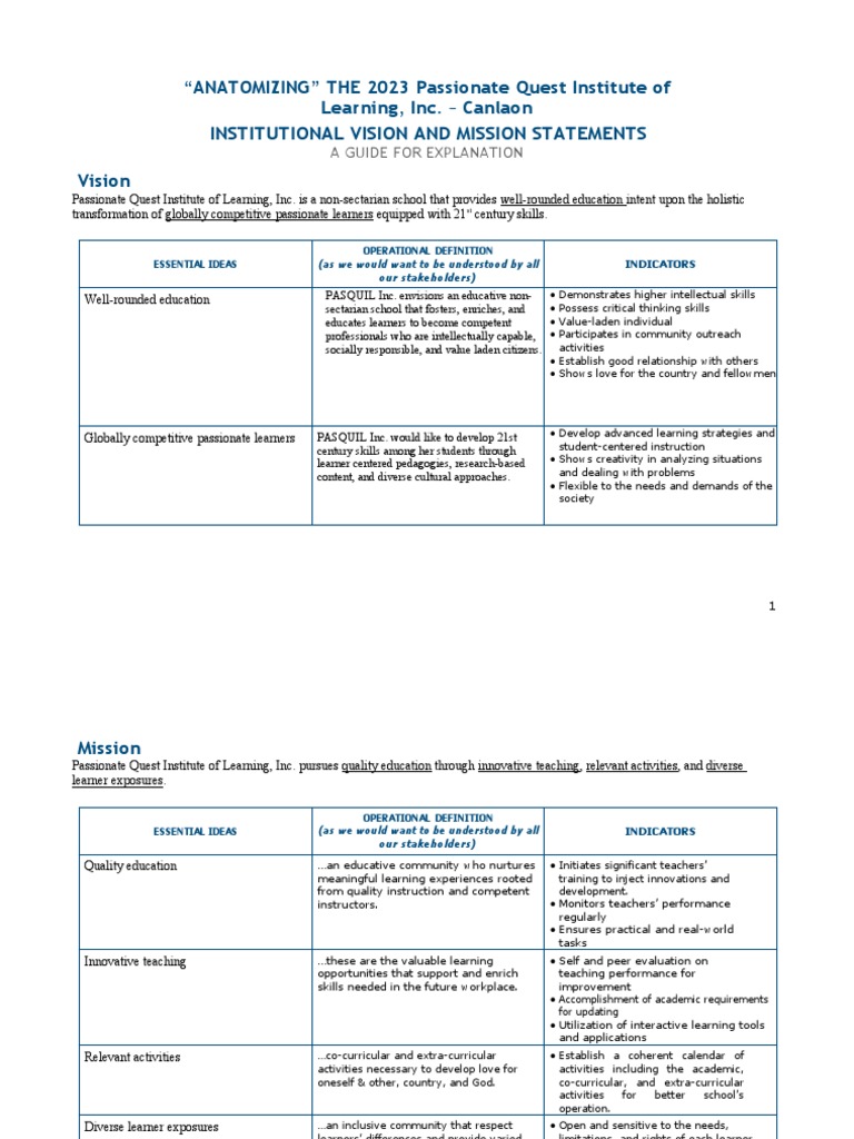 PASQUIL INC. Explanation Guide For Vision and Mission 2023 | PDF ...