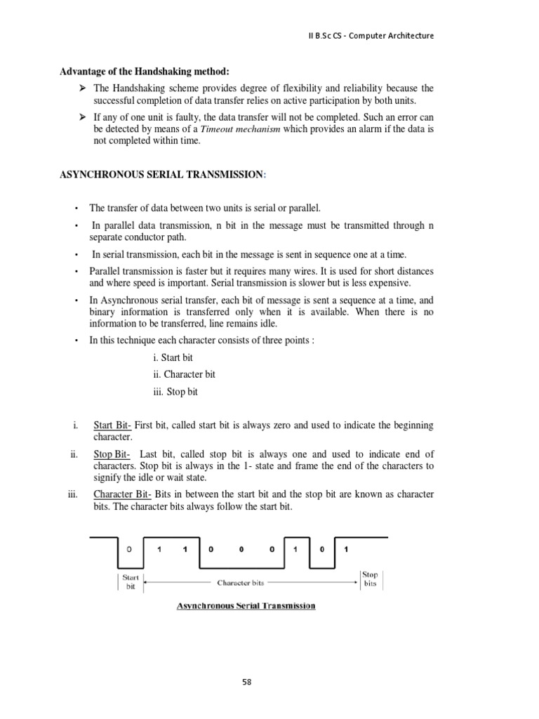 Asynchronous (Serial, Communication | PDF | Input/Output | Data Buffer