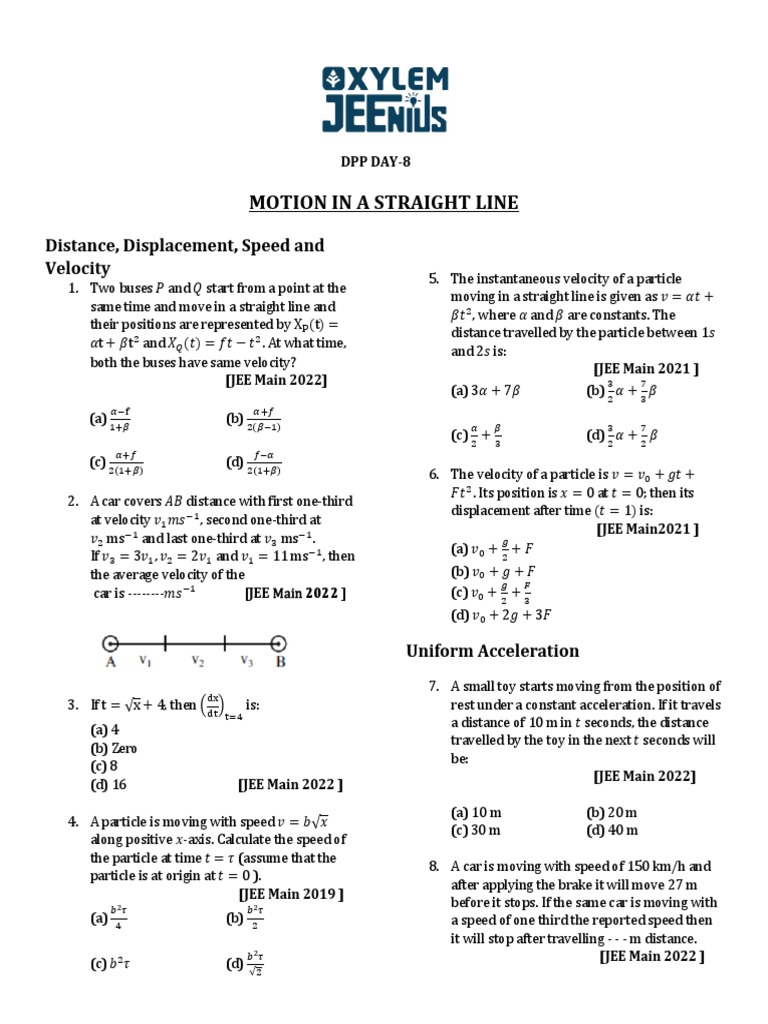 Motion in A Straight Line: Distance, Displacement, Speed and Velocity ...