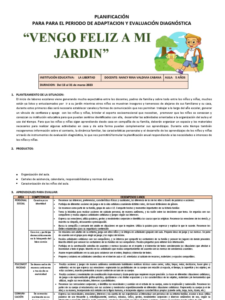 Planificación Marzo 5 Años | PDF | Salón de clases | Las emociones