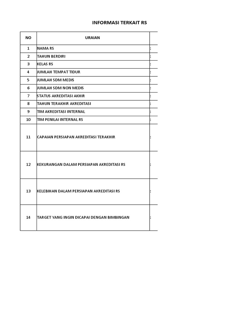 Worksheet Akreditasi Rs Muizzah | PDF