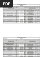 UMS Conversions Edexcel International AS/A Level June 2020 | PDF ...