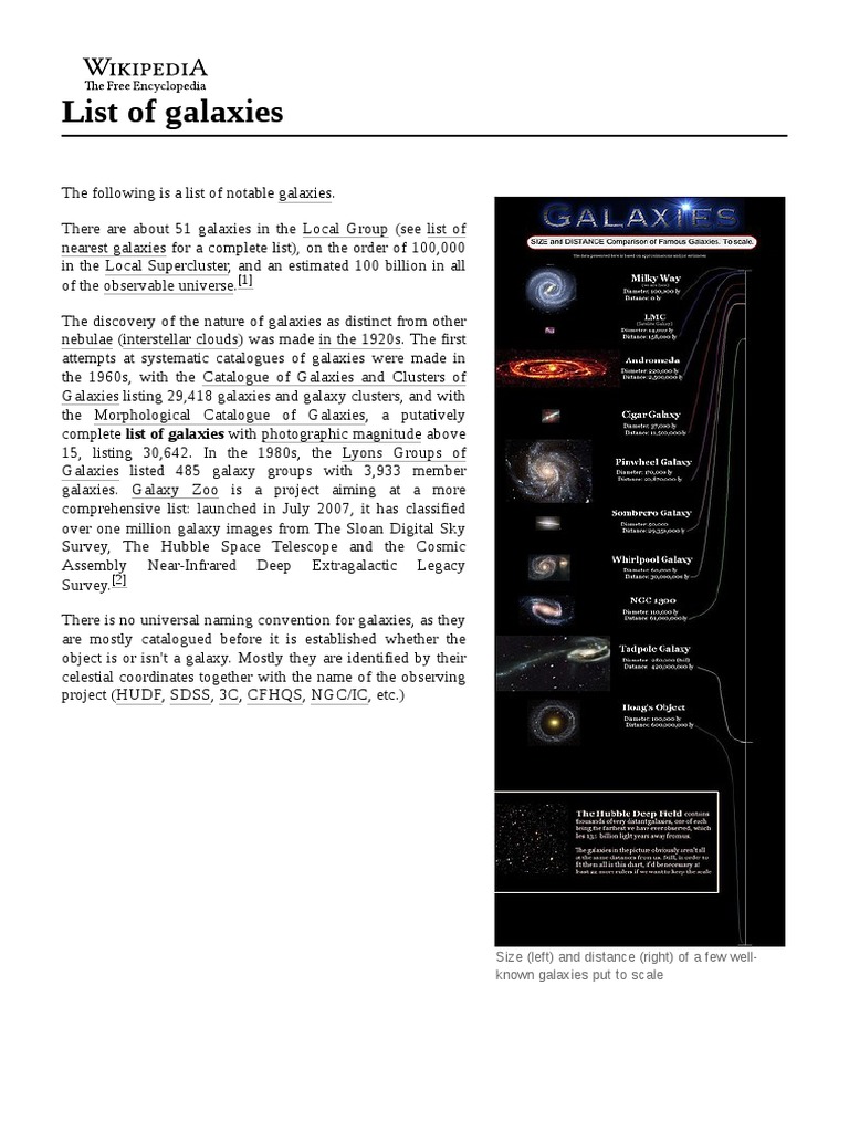 List of Galaxies | PDF | Milky Way | Quasar