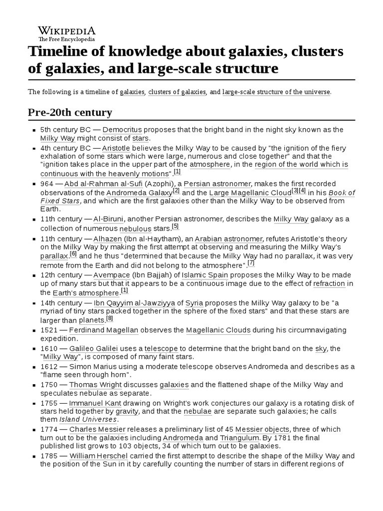 Timeline of Knowledge About Galaxies, Clusters of Galaxies, and Large ...