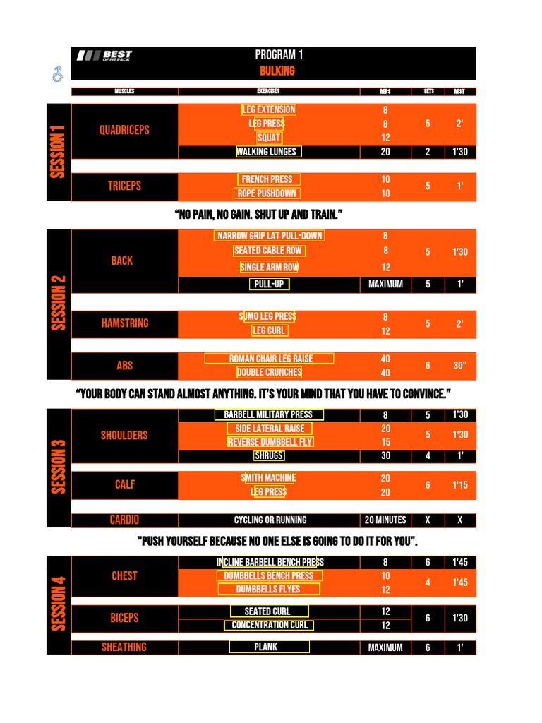 Gym Bulking Program 1 | PDF | Physical Exercise | Physical Fitness