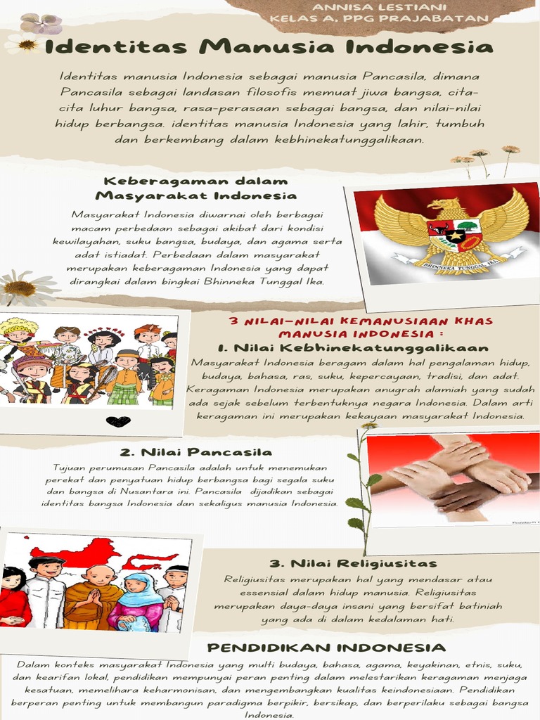 Annisa Lestiani-Topik 3 Demonstrasi Kontekstual | PDF