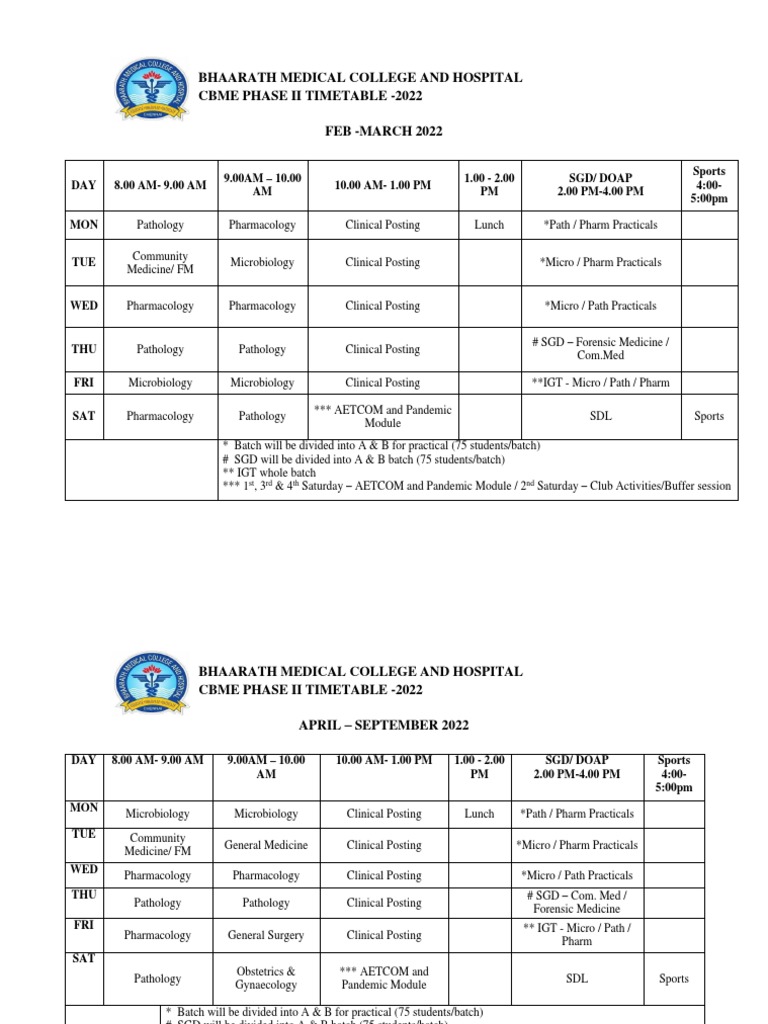 CBME Time Table Phase - II 2022 | PDF | Infection | Pathology