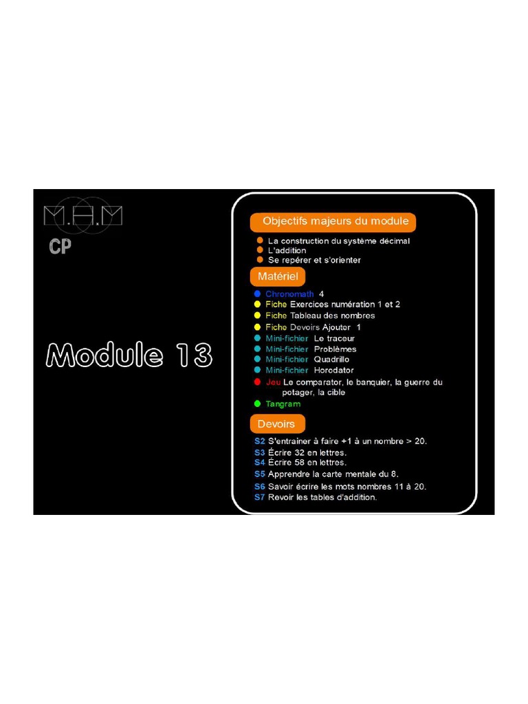 MHM-CP-Module-13 d2019 | PDF