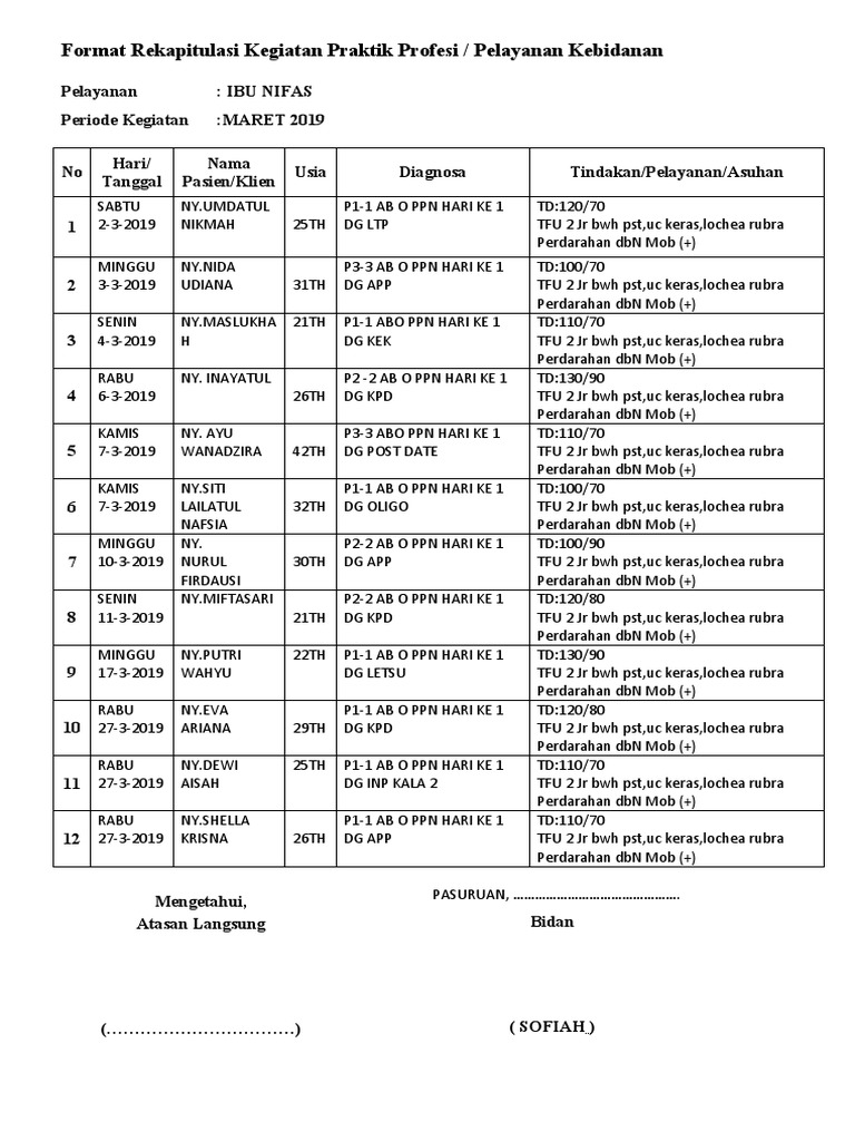 Borang NIFAS SOFI | PDF