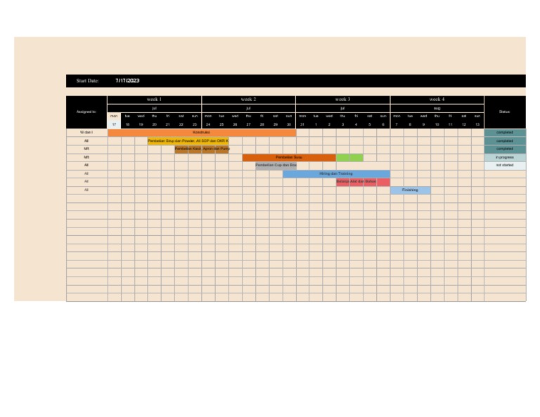 Timeline Eksekusi | PDF