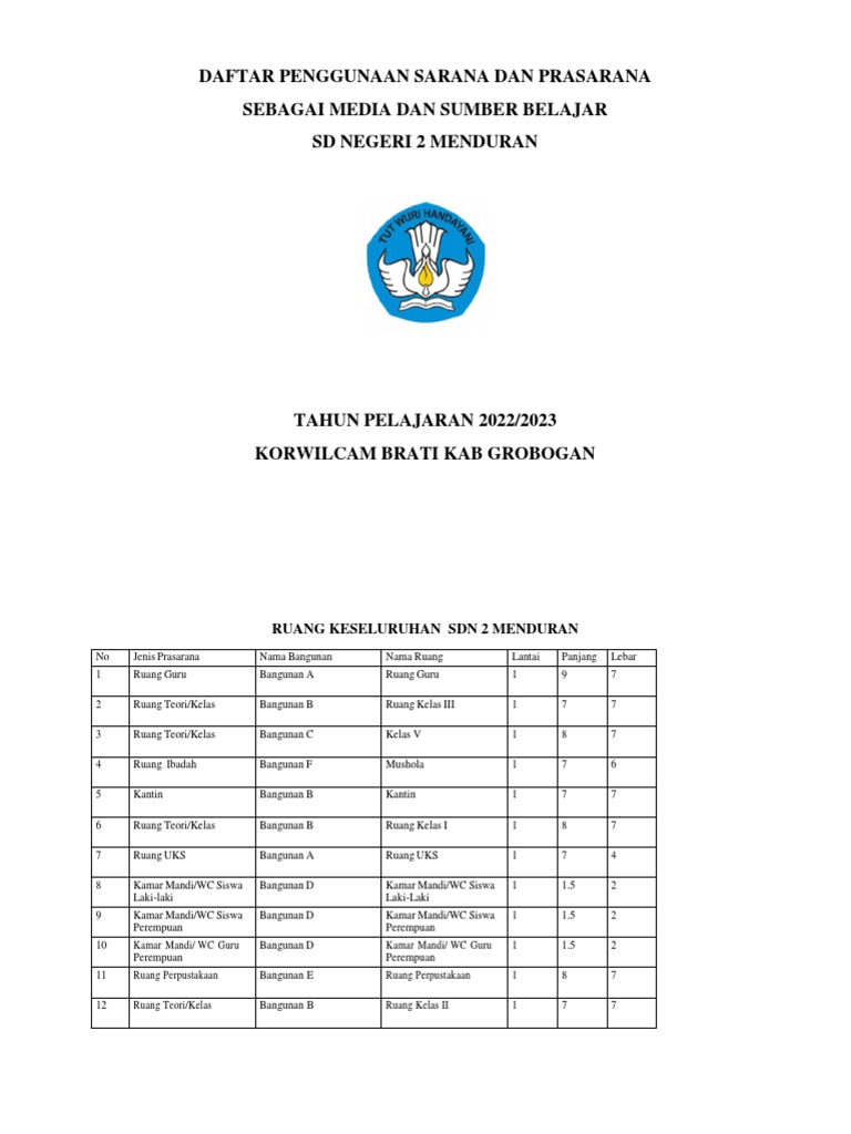Daftar Penggunaan Sarana Dan Prasarana | PDF