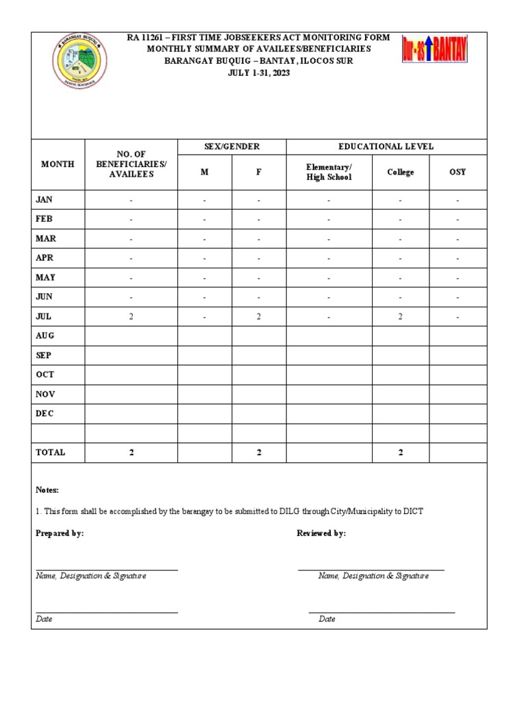 RA 11261 FTJ Monitoring Form | PDF