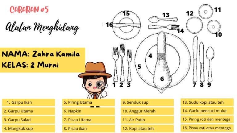 Alat Menghidang untuk Kelas 11 | PDF