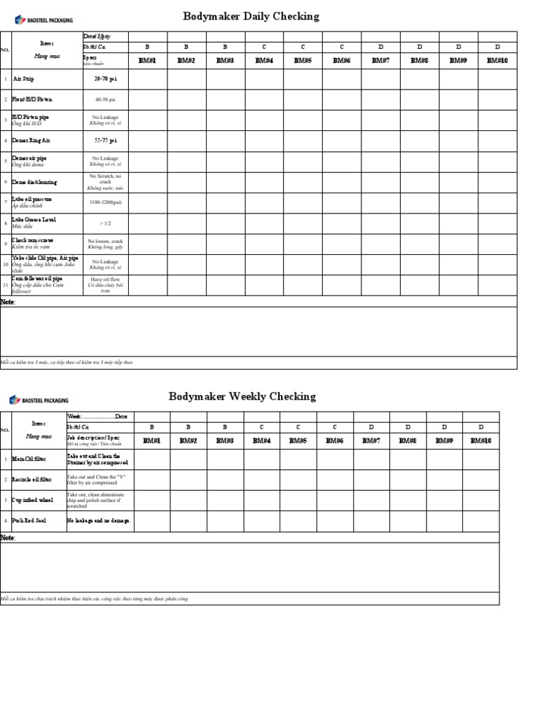 Bodymaker Operator Daily-Weekly Checking | PDF
