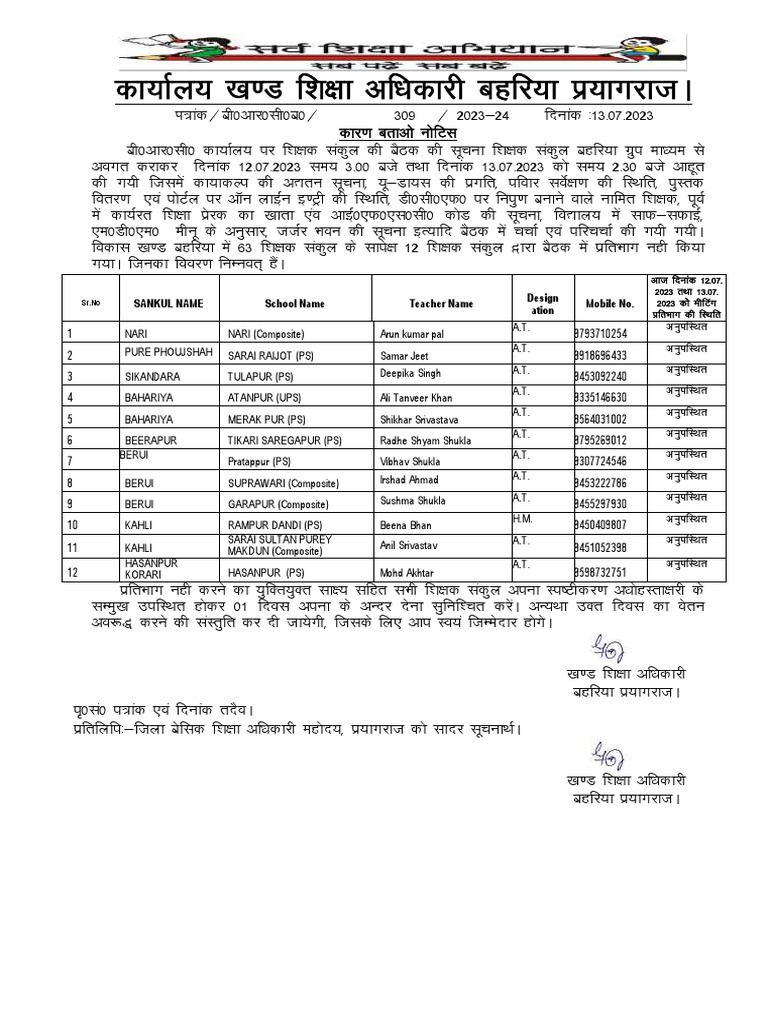 Sikshak Sankul Letter | PDF